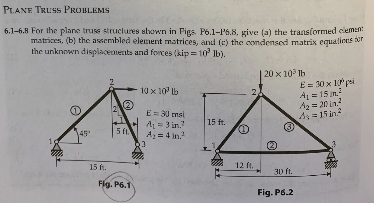 Solved PLANE TRUSS PROBLEMS 6.1-6.8 For the plane truss | Chegg.com
