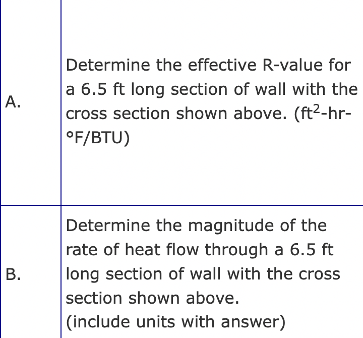 Solved X1=0.5ftDetermine the effective R-value for a 6.5ft | Chegg.com