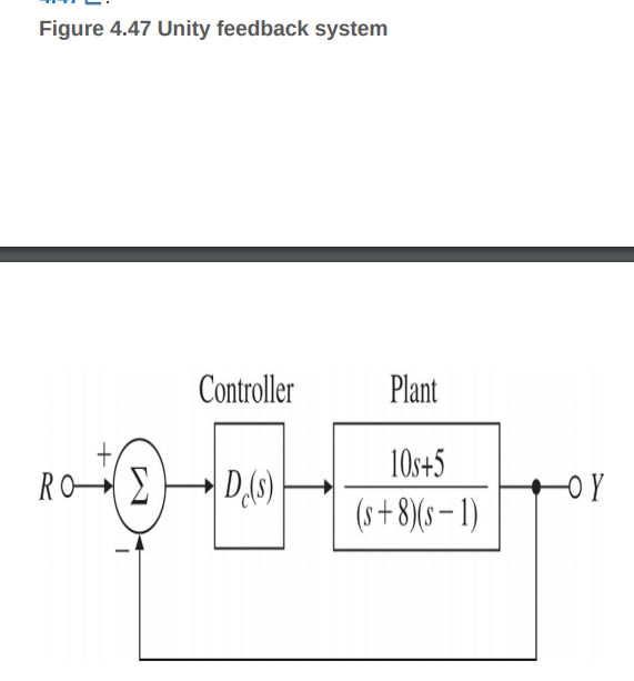 Solved 4.34 For the system shown in Figure 4.47 a. Design a | Chegg.com