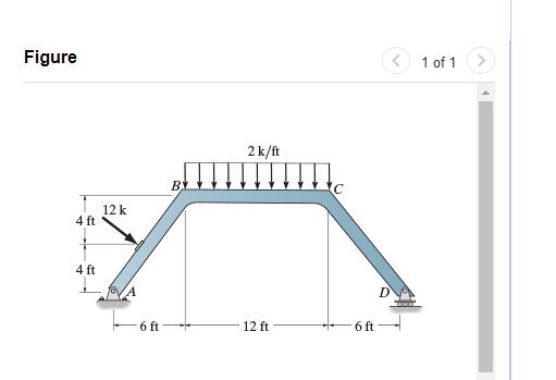 Solved Problem 4.48 Consider the frame shown in Figure 1). | Chegg.com
