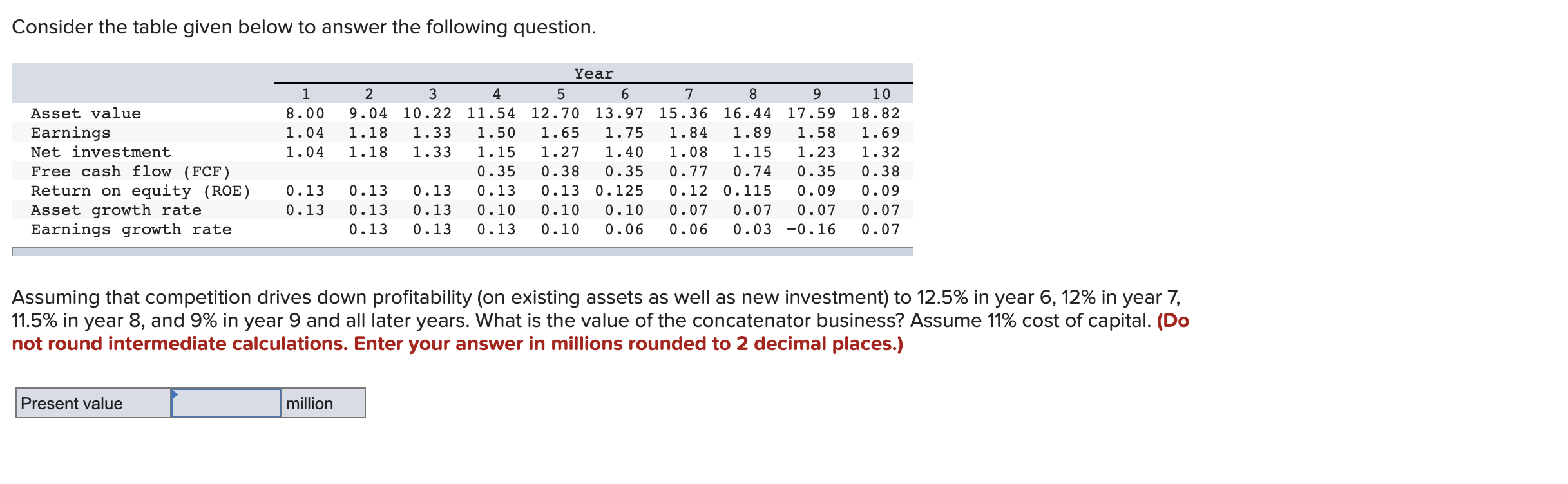 Solved Consider The Table Given Below To Answer The 