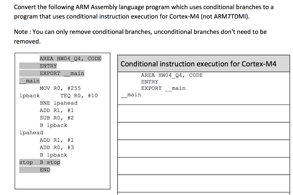 Convert the following ARM Assembly language program | Chegg.com