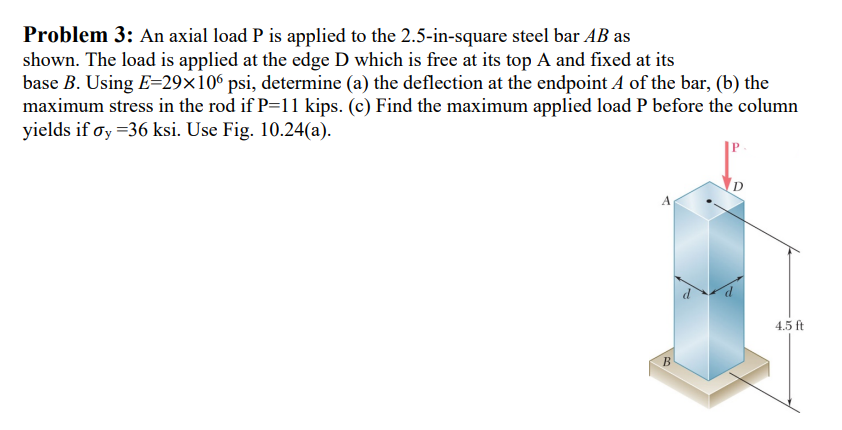Solved Problem 3: An axial load P is applied to the | Chegg.com