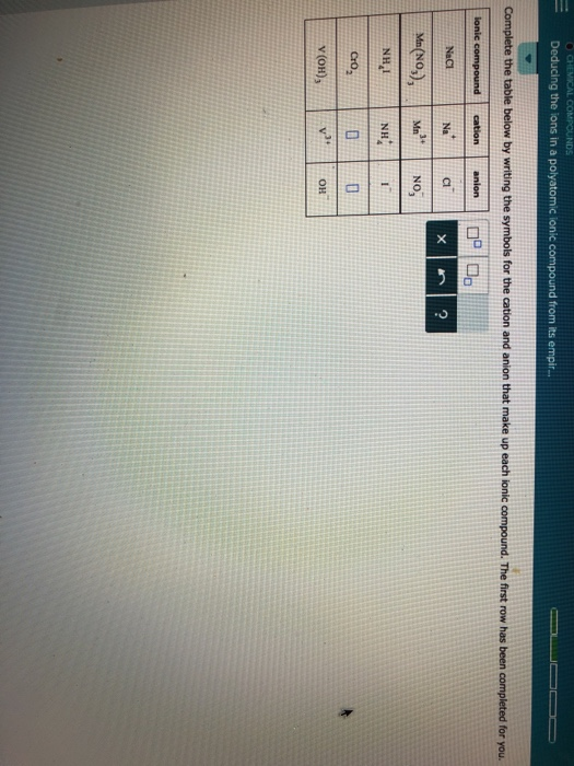 Solved Deducing the ions in a c ionic compound from its | Chegg.com