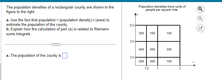 Solved The population densities of a rectangular county are | Chegg.com