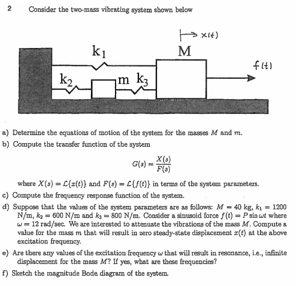 Solved 2 Consider the two-mass vibrating system shown below | Chegg.com