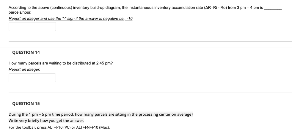 Solved The following inventory build-up diagram plots the | Chegg.com