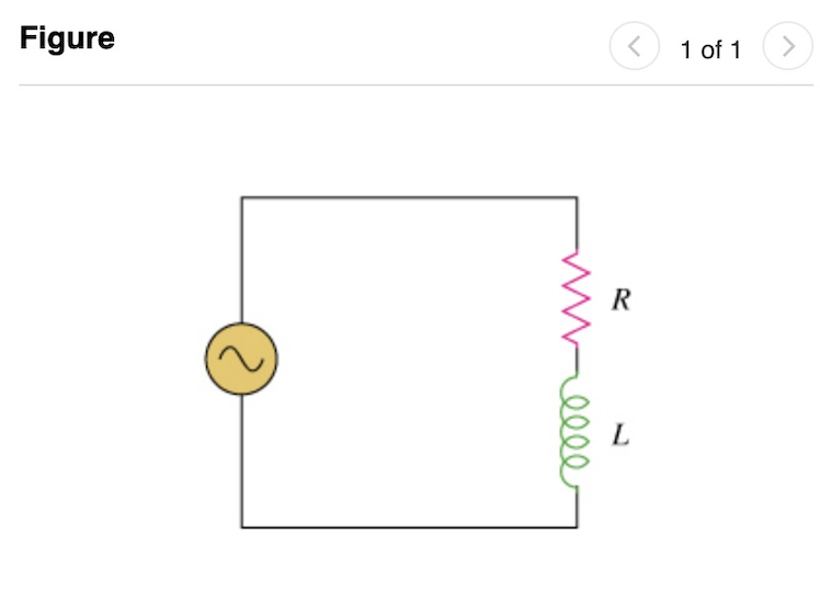 Solved An RL circuit is driven by an AC voltage source as | Chegg.com