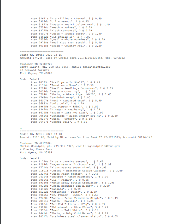 Solved Project 5 – Online Groceries CS 2370 Background With | Chegg.com