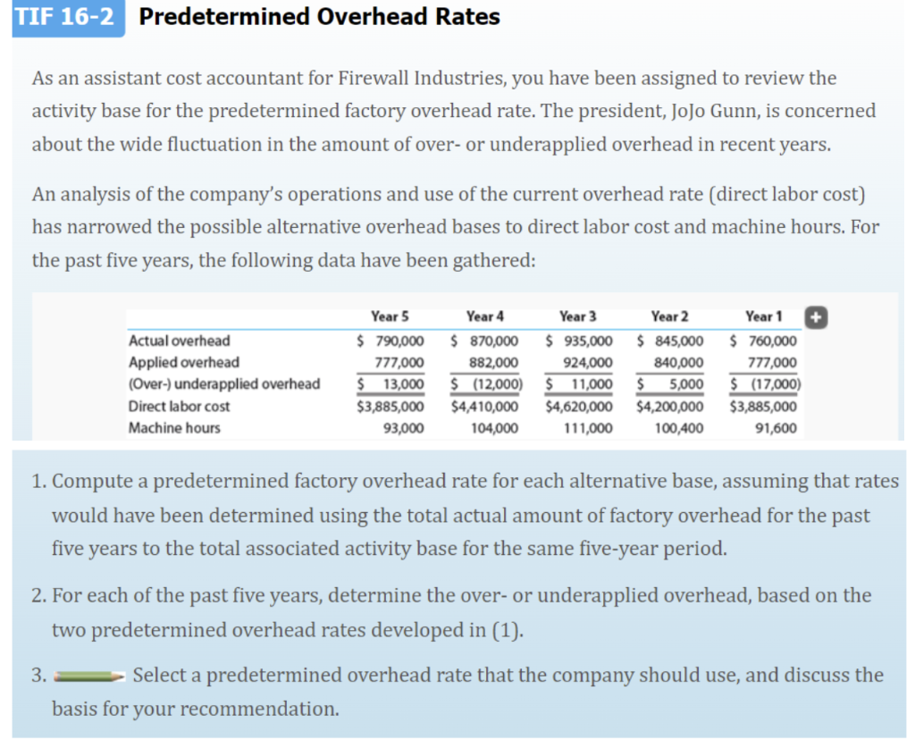 Solved TIF 16-2 Predetermined Overhead Rates As an assistant | Chegg.com