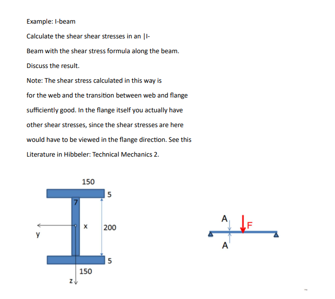 Solved Example: I-beamCalculate the shear shear stresses in | Chegg.com