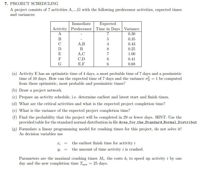 Solved PROJECT SCHEDULING A project consists of 7 activities | Chegg.com