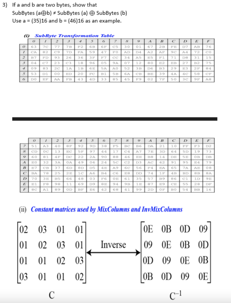 Solved 3) If a and b are two bytes, show that SubBytes ( ab) | Chegg.com