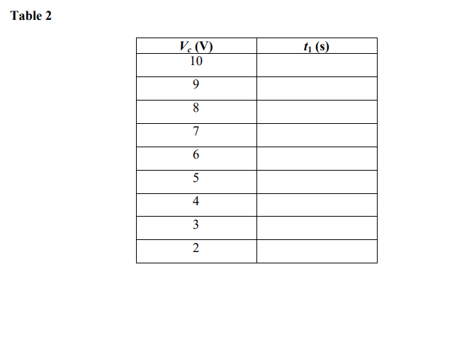 Solved Part Two: Discharging a capacitor (Voltage vs. time) | Chegg.com