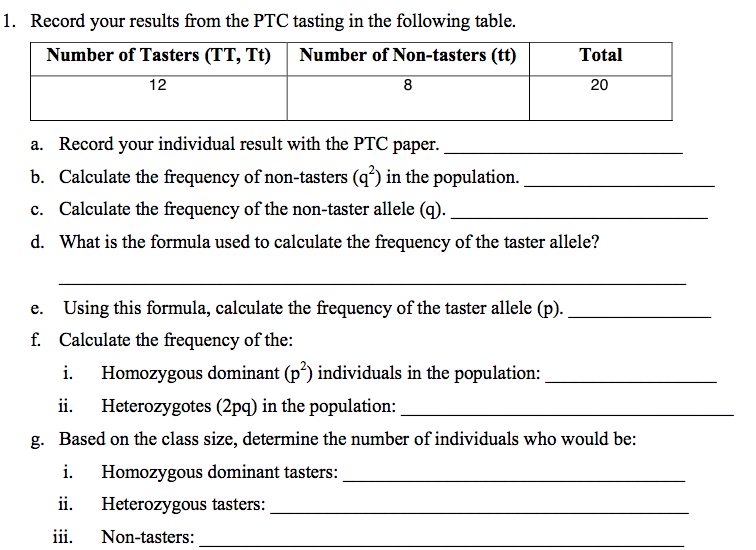 Solved 1. Record your results from the PTC tasting in the | Chegg.com