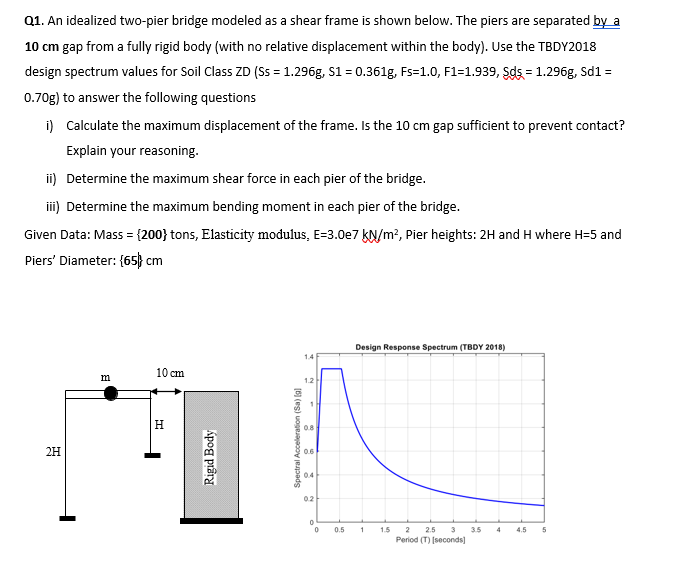 Solved Q1. ﻿An idealized two-pier bridge modeled as a shear | Chegg.com