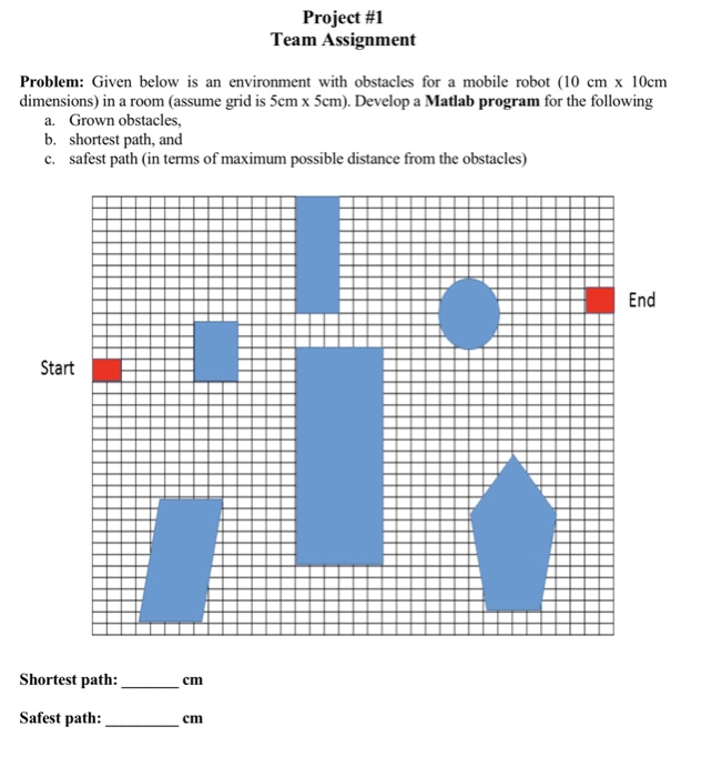 Project #1 Team Assignment Problem: Given below is an | Chegg.com