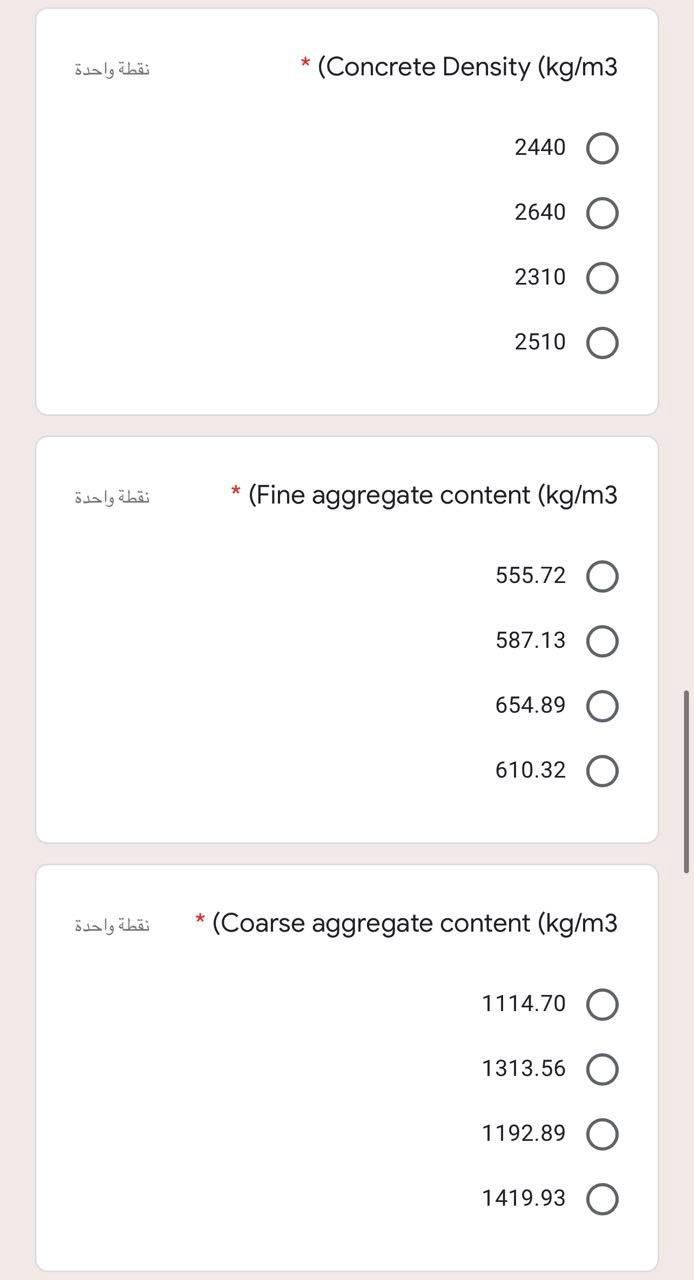 Solved Q2.: using the British Method, design a Concrete mix | Chegg.com