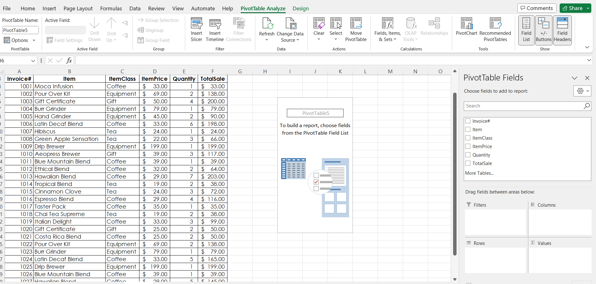 Solved On the Excel worksheet below, create a single Pivot | Chegg.com