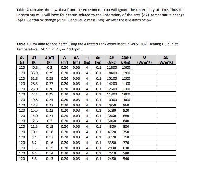 Solved Problem 2 (60 Points) Heat Transfer Coefficient of a | Chegg.com