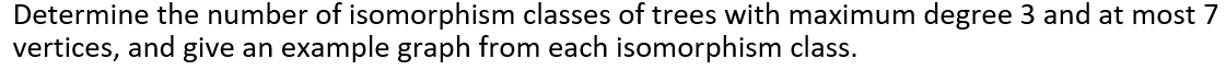 Solved Determine the number of isomorphism classes of trees | Chegg.com