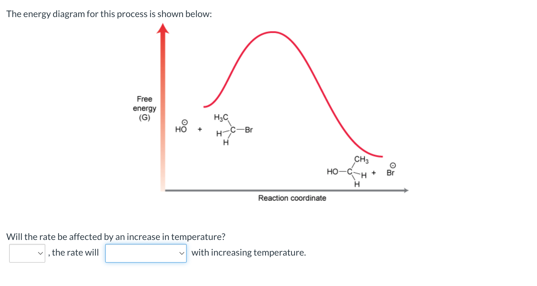 Solved Consider the following reaction: H3C CH3 H + +- H C H | Chegg.com