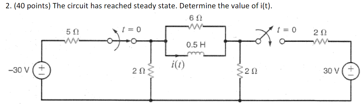 Solved 2. (40 points)The circuit has reached steady state. | Chegg.com
