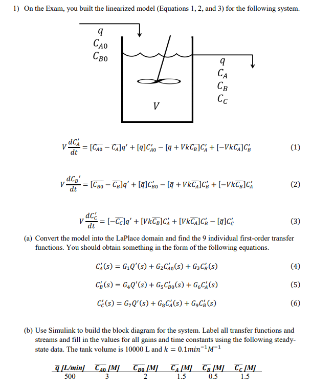 Solved 1) On the Exam, you built the linearized model | Chegg.com