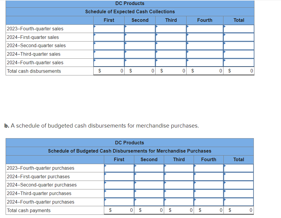 Solved DC Products is a wholesale distributor of industrial | Chegg.com