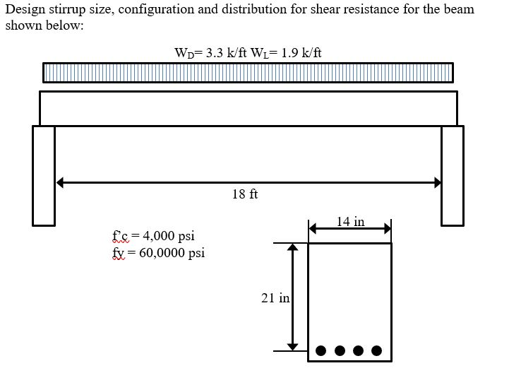 Solved Assume: Code: ACI 318 #3 U shaped stirrups Av: | Chegg.com
