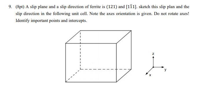 Solved 9. (8pt) A slip plane and a slip direction of ferrite | Chegg.com