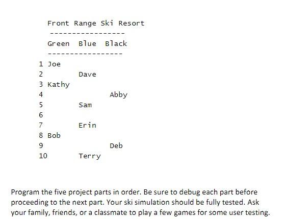 Solved Ski Slope Project for CSC 119 This project consists | Chegg.com