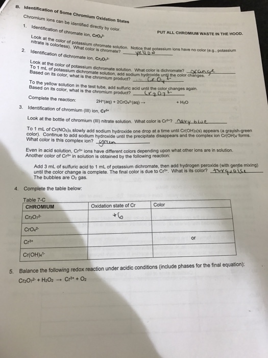 Solved Identification of Some Chromium Oxidation States | Chegg.com