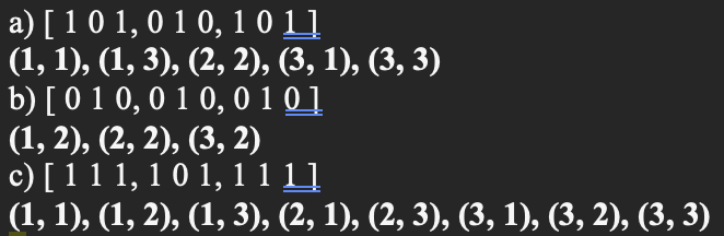 Solved Draw the directed graphs representing each of the | Chegg.com