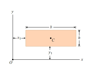 Solved Part B As shown, a rectangle has a base of bbb_1 = | Chegg.com