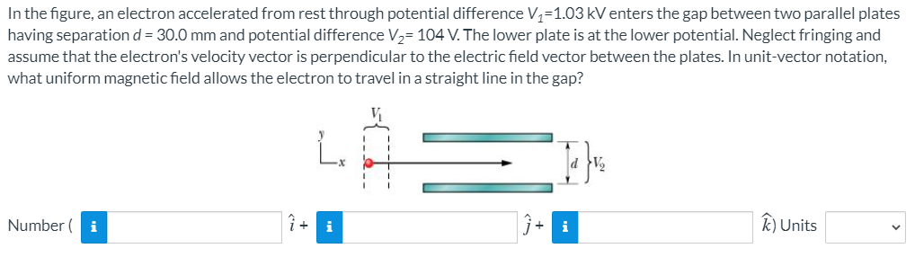 Solved In the figure, an electron accelerated from rest | Chegg.com
