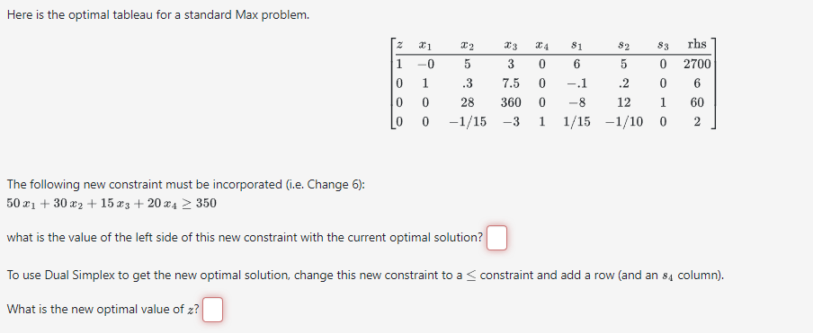 Solved Here is the optimal tableau for a standard Max | Chegg.com