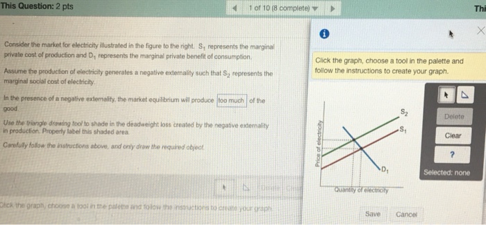 Solved Consider the polar case where the demand curve is | Chegg.com Solved Consider the polar case where the demand curve is | Chegg.com