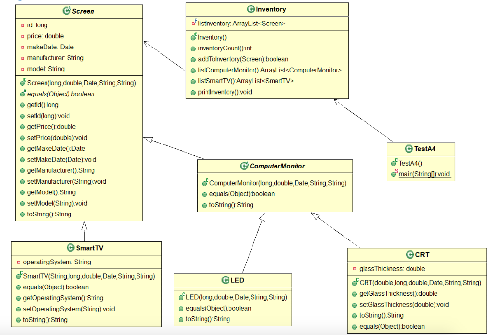 Need help with 6 classes in Java !!! UML diagram | Chegg.com