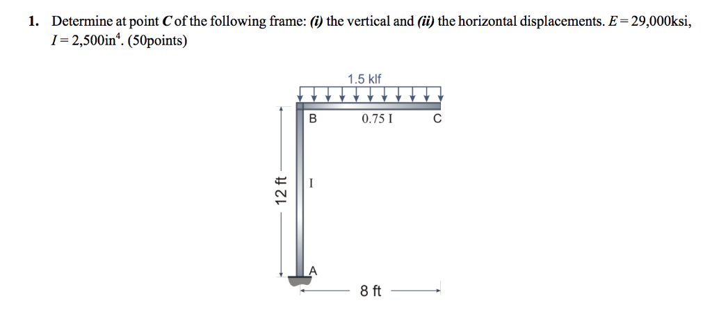Solved For all problems use the method of virtual work based | Chegg.com
