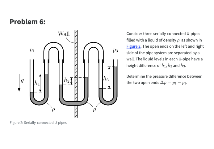 Solved Problem 6:Consider three serially-connected U-pipes | Chegg.com