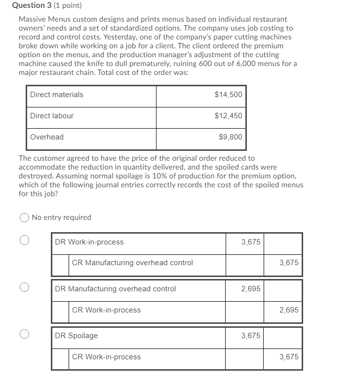 Solved Question 3 (1 point) Massive Menus custom designs and | Chegg.com