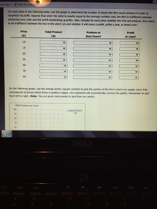 Solved ed sites Web Slice Gallery 8. Deriving the short-run | Chegg.com