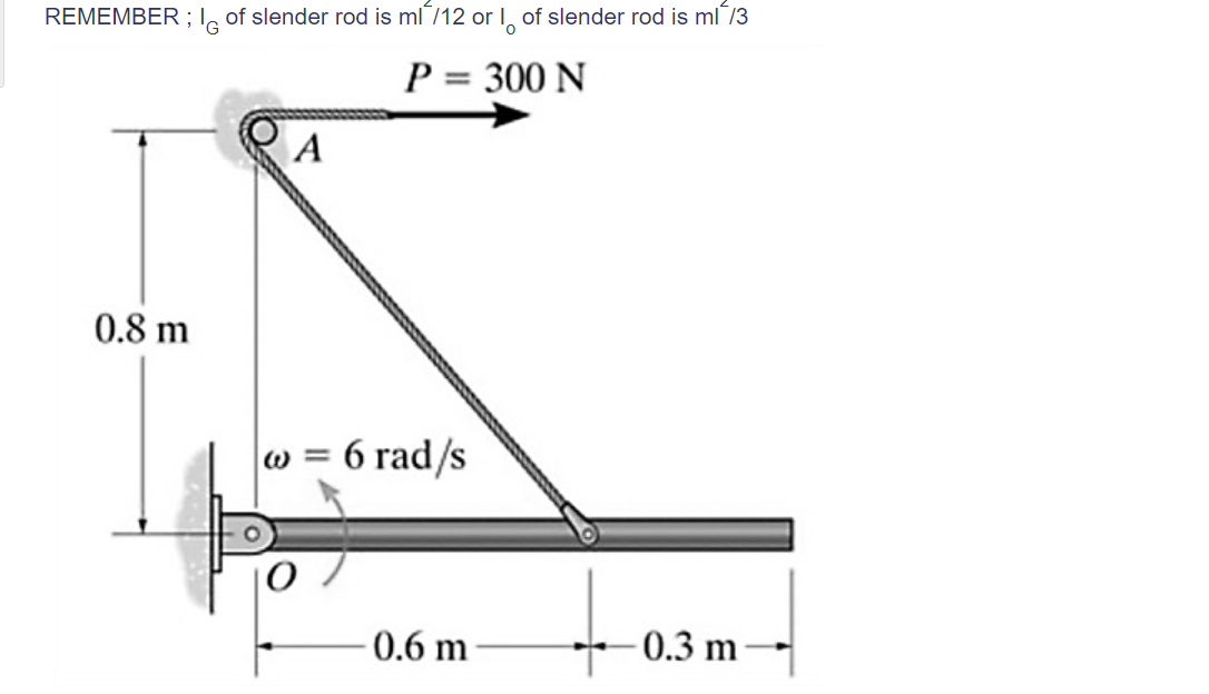 Solved A slender rod is being pulled by a rope that passes | Chegg.com