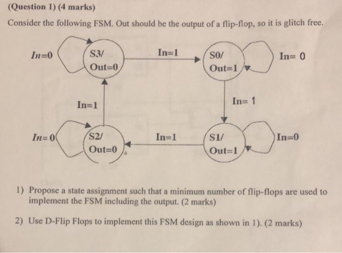 Solved (Question 1) (4 marks) Consider the following FSM. | Chegg.com
