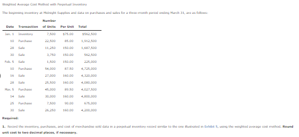 Solved Weighted Average Cast Method with Perpetual Inventory | Chegg.com