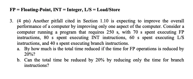 Solved FP = Floating-Point, INT = Integer, L/S = Load/Store | Chegg.com