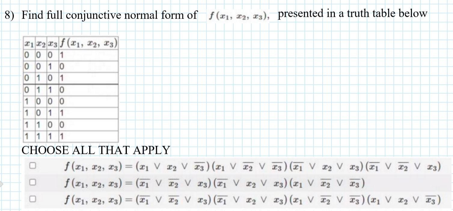 Solved 8) Find full conjunctive normal form of f(x1, 22, | Chegg.com
