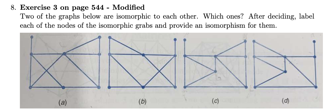 Solved Exercise 3 on page 544 - Modified Two of the graphs | Chegg.com