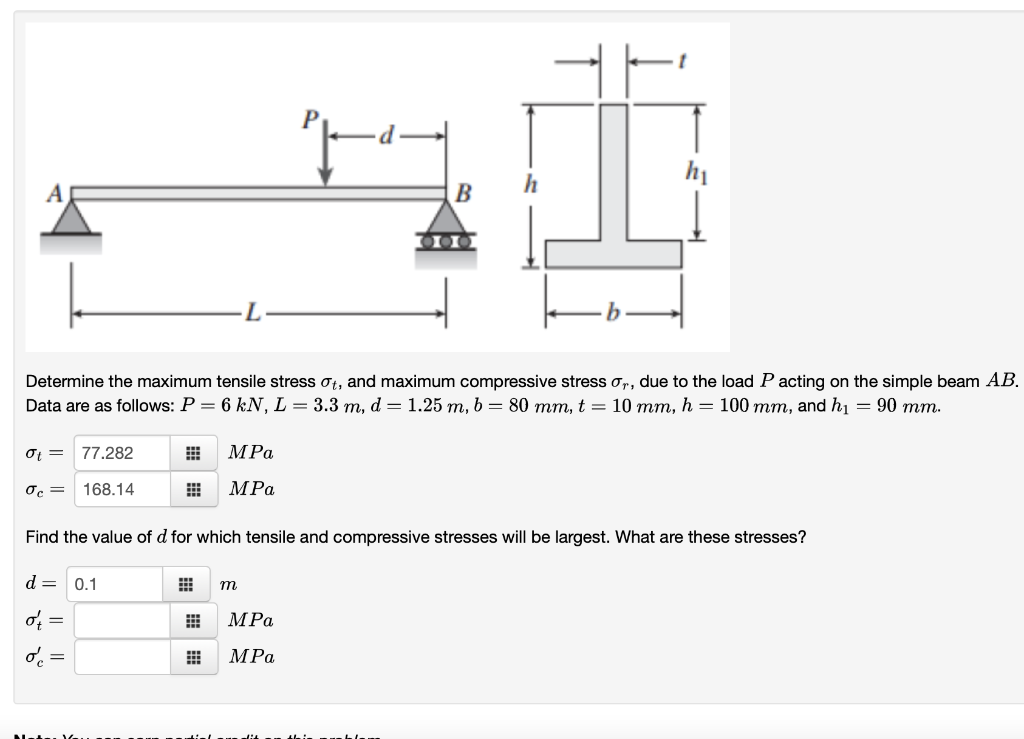Solved Determine the maximum tensile stress σt, and maximum | Chegg.com